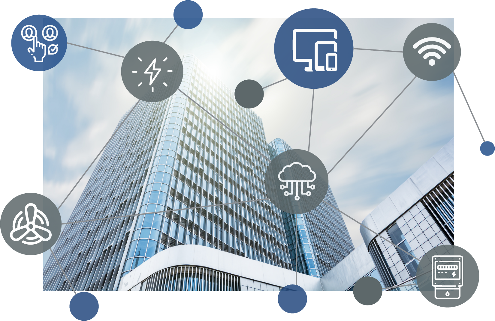 5 Key Reasons You Need A Building Management System - Leading Edge ...